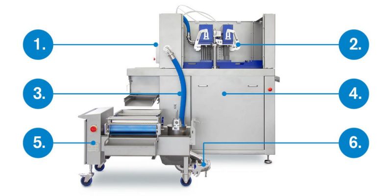 IMAX ECOline 350 and 420 brine injectors - Carnitec